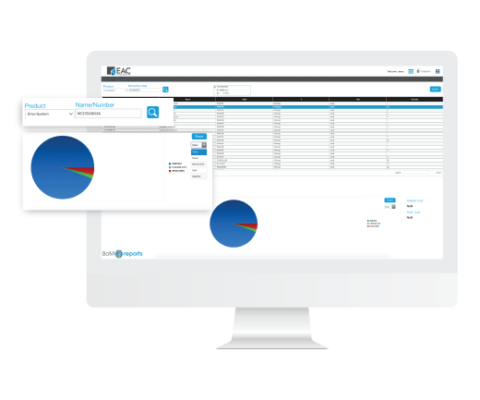 EAC Productivity Apps - EAC Product Development Solutions